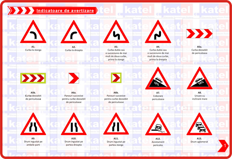 Katel - Indicatoare : Nomenclator Indicatoare